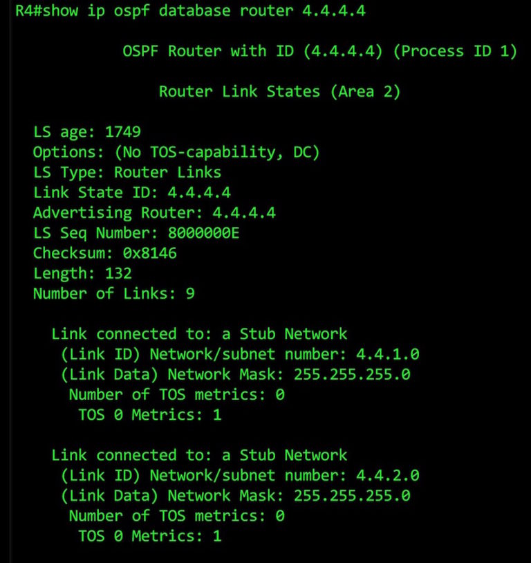 OSPF: WHAT IS A STUB NETWORK? – NETWORK FUN-TIMES