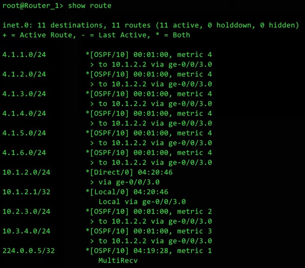 OSPF: WHAT IS A STUB AREA? – NETWORK FUN-TIMES