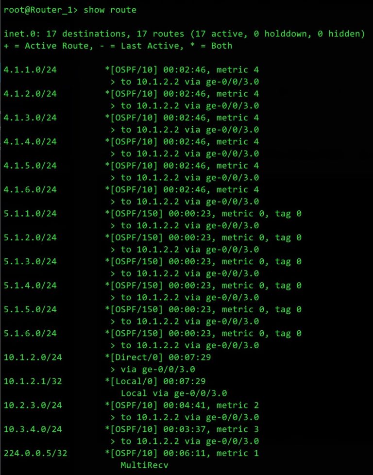 OSPF: WHAT IS A STUB AREA? – NETWORK FUN-TIMES