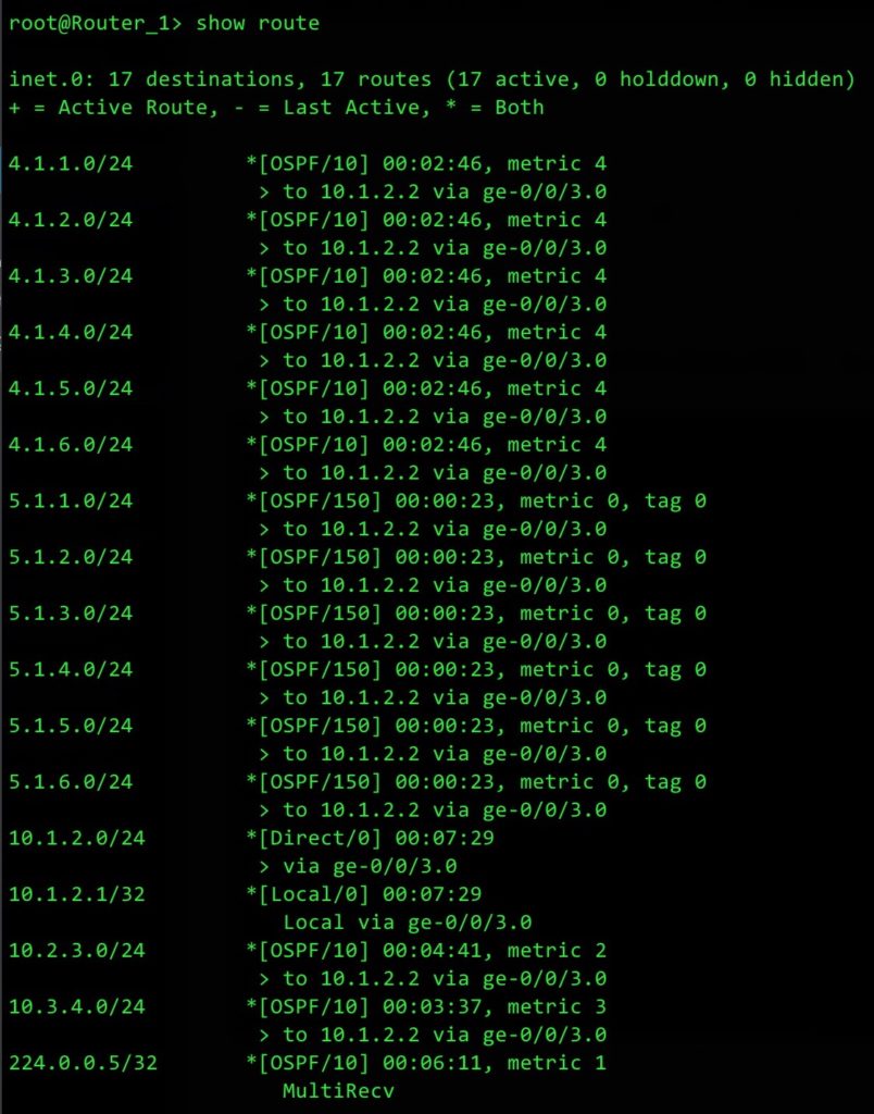OSPF: WHAT IS A STUB AREA? – NETWORK FUN-TIMES