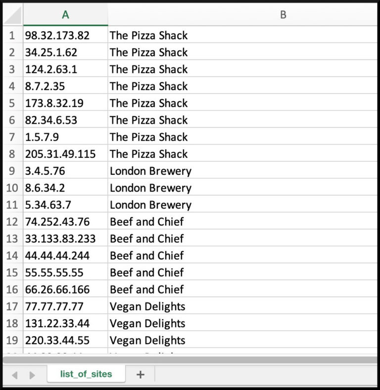 USING PYTHON TO CREATE 12,000 LINES OF JUNIPER SRX CONFIG IN 0.01 SECONDS – NETWORK FUN-TIMES