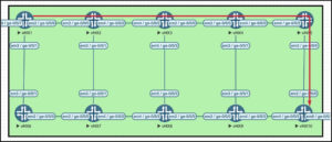 What is MPLS? A Beginners Explanation, For Network Engineers – NETWORK ...