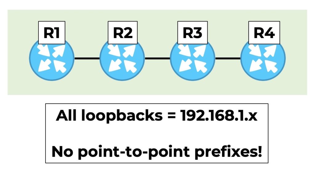 IS-IS and Unnumbered Ethernet Interfaces in Junos – NETWORK FUN-TIMES